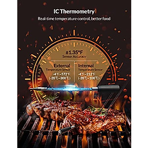 Smart Meat Thermometer, OSCEVIA 2-Probe Food Thermometer with Smart Alert, 262ft Wireless Range, IP67 Waterproof, Magnetic Design for BBQ, Kitchen, Air Fryer, Garden, Oven, Grill, Rotisserie