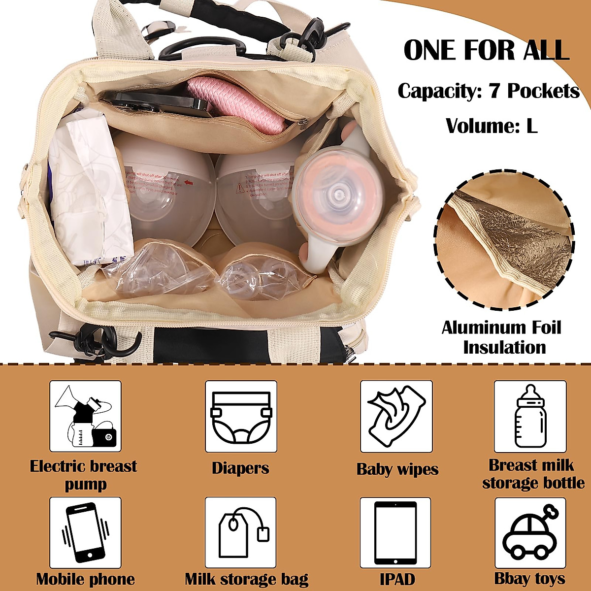 2 in 1 Breast Pump Bag, Portable Pump Bag for Backpack/Shoulder/Cross-Body Compatible with Momcozy, Breast Pump Travel Bag with 7 Pockets and Detachable Strap, Grab and Go