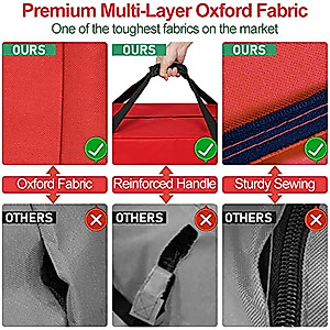 AerWo Christmas Tree Storage Bag Extra Large Christmas Storage Containers, Fits Up to 9 Ft Artificial Trees, Heavy-Duty Waterproof 600D Oxford Xmas Holiday Tree Storage Bag (65” x 31” x 15”, Red)