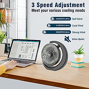 HomeLifairy Small Desk Fan with LED Light,Quiet Mini Desk Fan with 360° Rotation and 3 Speed Adjustable USB Table Fan for Desktop, Home, Office, Bedroom, Travel