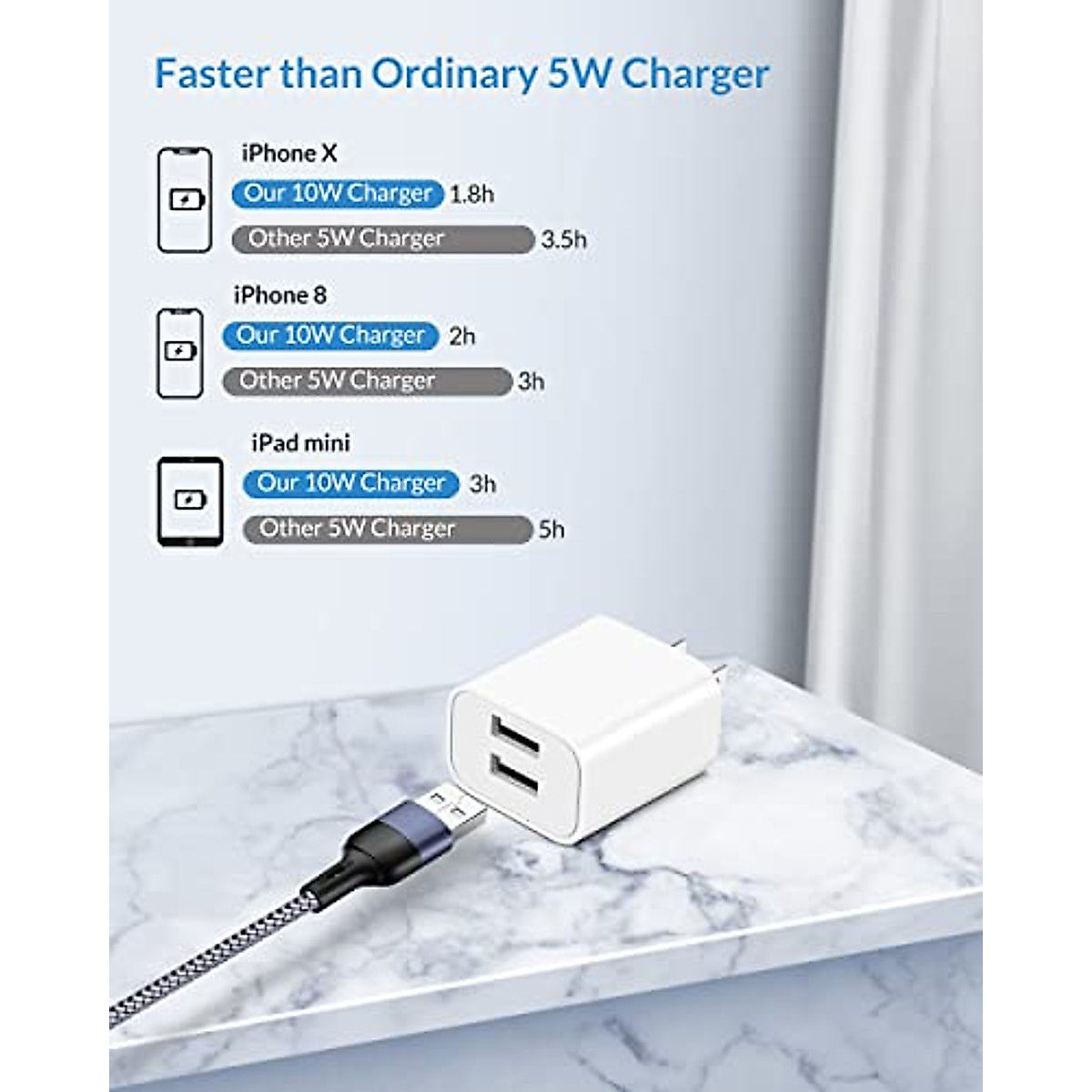 iPhone Charger, [Apple MFi Certified] 2-Pack 10FT Long Braided Lightning Cable Fast Charging Cord and Dual Port USB Wall Charger Block Plug Adapter for iPhone 14/13/12/Pro Max/11/XR/XS/X/8/7/6/SE,iPad