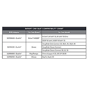 BOB Gear Duallie Jogging Stroller Infant Car Seats Adapter for Chicco Branded Car Seats