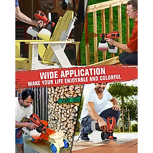 Cordless Paint Sprayer Compatible with Milwaukee M18 18V Battery, Spray Paint Gun with 5 Copper Nozzles, Electric Paint Sprayer for House Painting, Paint Sprayers for Home Interior, Fence (Tool Only)