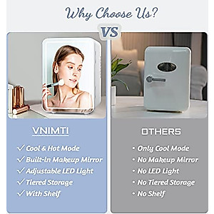 VNIMTI Mini Skincare Fridge 4 Liter/6 Cans, Portable Cosmetic Fridges with Makeup Mirror, Cooler & Warmer, AC & DC, Small Refrigerator for Bedroom, Car, Office, Outdoor (Pink - 4L)