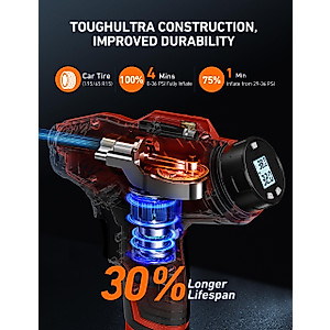 AstroAI Cordless Tire Inflator Air Compressor 20V Rechargeable Battery Powered 160PSI Portable Air Pump with 12V Car Power Adapter Digital Pressure Gauge for Cars Motorcycles JY16P160-18（C2）Red