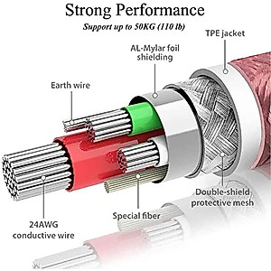Aioneus iPhone Charger Cable 3ft 3Pack USB to Lightning Cable Nylon Braided iPhone Cord Fast Charging for iPhone 14 13 12 11 Pro Max XR XS X 8 7Plus 6 6s SE iPad