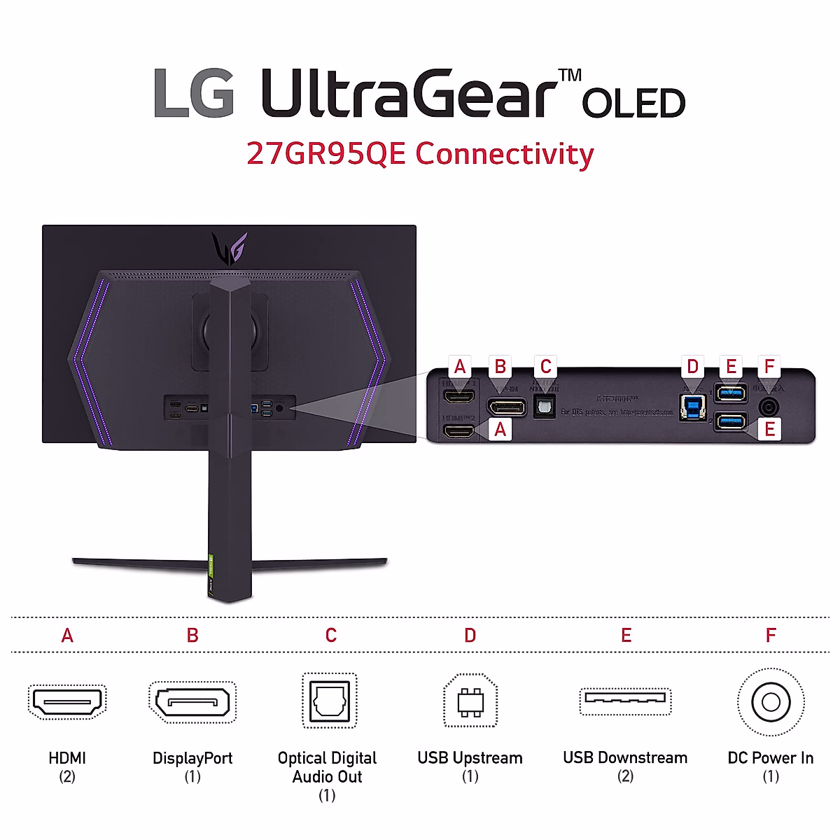 LG 27" Ultragear™ OLED QHD Gaming Monitor with 240Hz .03ms GtG & nVIDIA® G-SYNC® Compatible (Renewed), Black