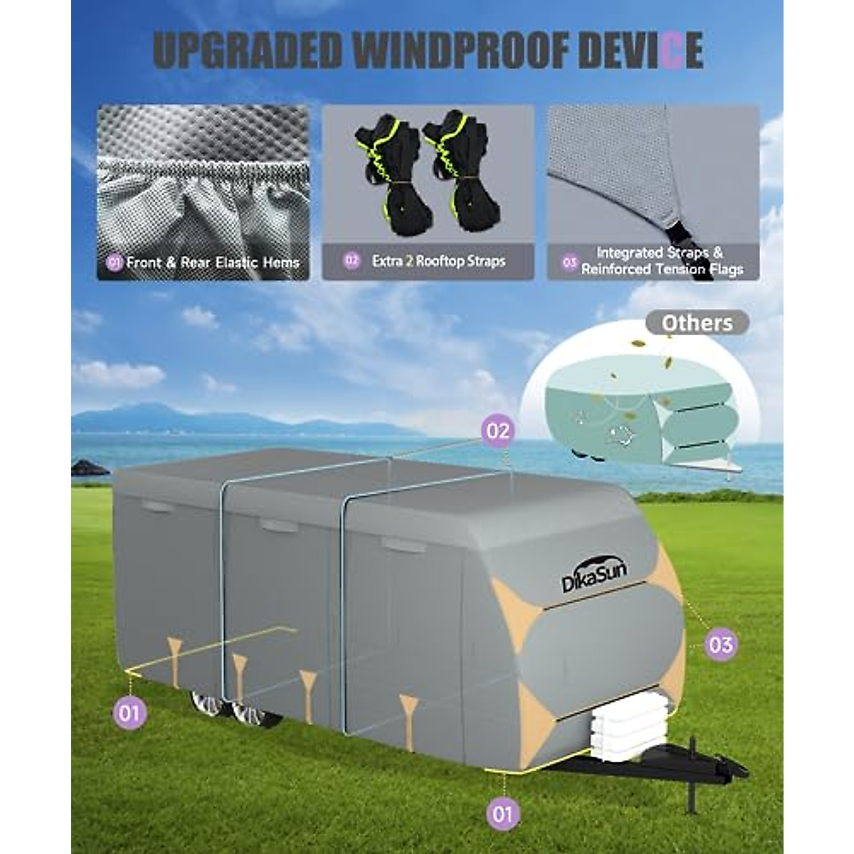 DikaSun Travel Trailer RV Cover, 7-Ply Layers Top 35-38ft Windproof Waterproof UV Protection Ripstop Camper Cover with Tongue Jack Cover, Gutter Covers and Extra Long Straps
