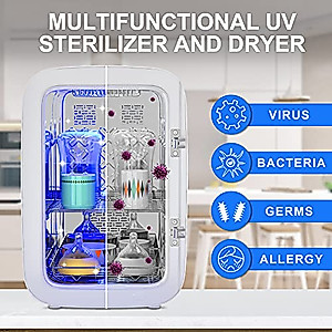 Baby Bottle Sterilizer and Dryer, 18L UV Light Sanitizer Box Kills Up to 99.9% of Bacteria & Viruses, Clinically Proven 360 Degree Sterilizer for Newborn Feeding Bottles, Home Disinfection, BPA-Free