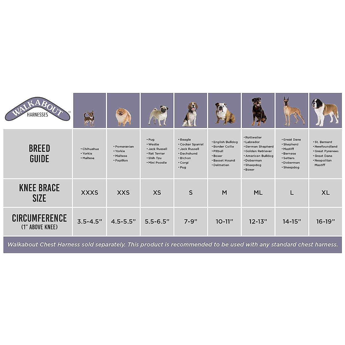 WALKABOUT Harnesses Camouflage Knee Brace for Dogs, Treat ACL, CCL Injury, Arthritis, Joint Pain, Fatigue and Stress with The Knee Brace (Medium-Large Right)