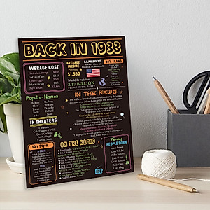 Ulbeelol Big Birthday Card, Back in 1933 Card, Oversize 91st Bday Card for Aunt, Classic 91st B-day Card for Parents Mom Dad Grandma Grandpa...