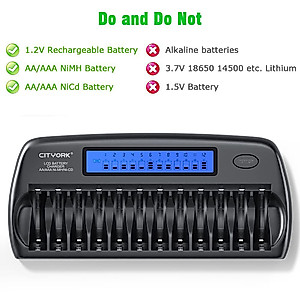 CITYORK 12 Bay LCD Smart Battery Charger for 1.2v AA AAA Ni-MH/Ni-CD Rechargeable Batteries, AA AAA Battery Charger with Refresh Function with AC Wall Adapter
