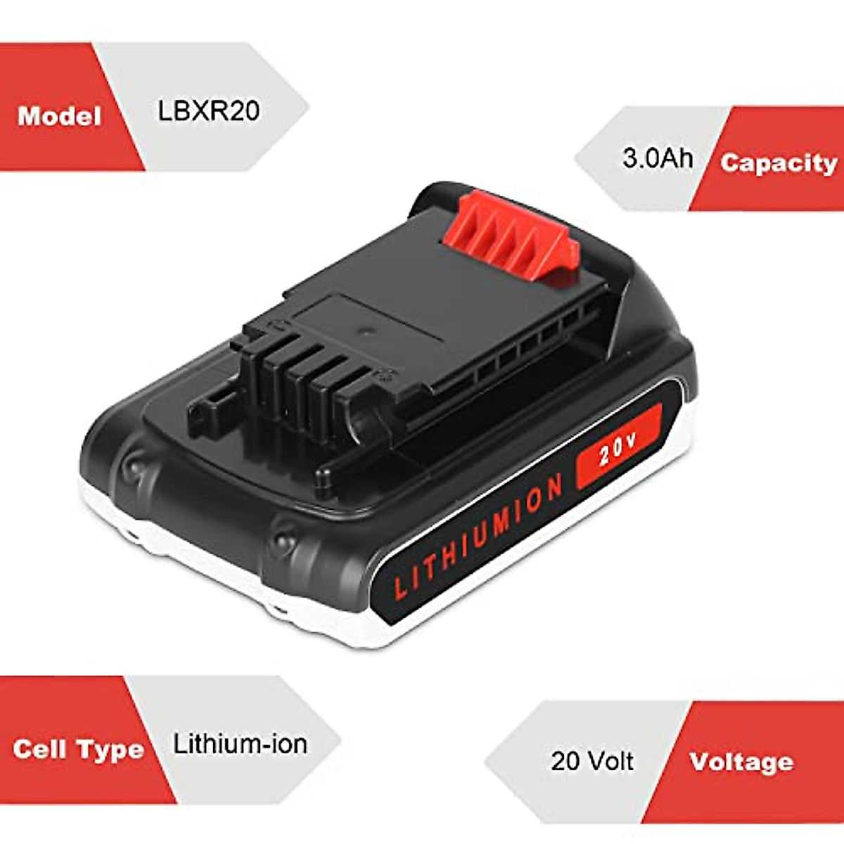 JYJZPB 2 Packs 3000mAh Replace Battery for Black and Decker 20V Lithium Battery LB20 LBX20, Black+Decker LBXR20 Decker Battery Compatible for Black & Decker 20 Volt MAX Cordless Tools
