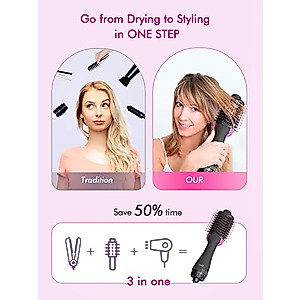 Hair Dryer Brush Blow Dryer: Hot Air Brush One-Step Hairdryer and Styler Volumizer for Drying Volumizing Smoothing Women Hair Oval Barrel - Heated Hair Brush Dryer