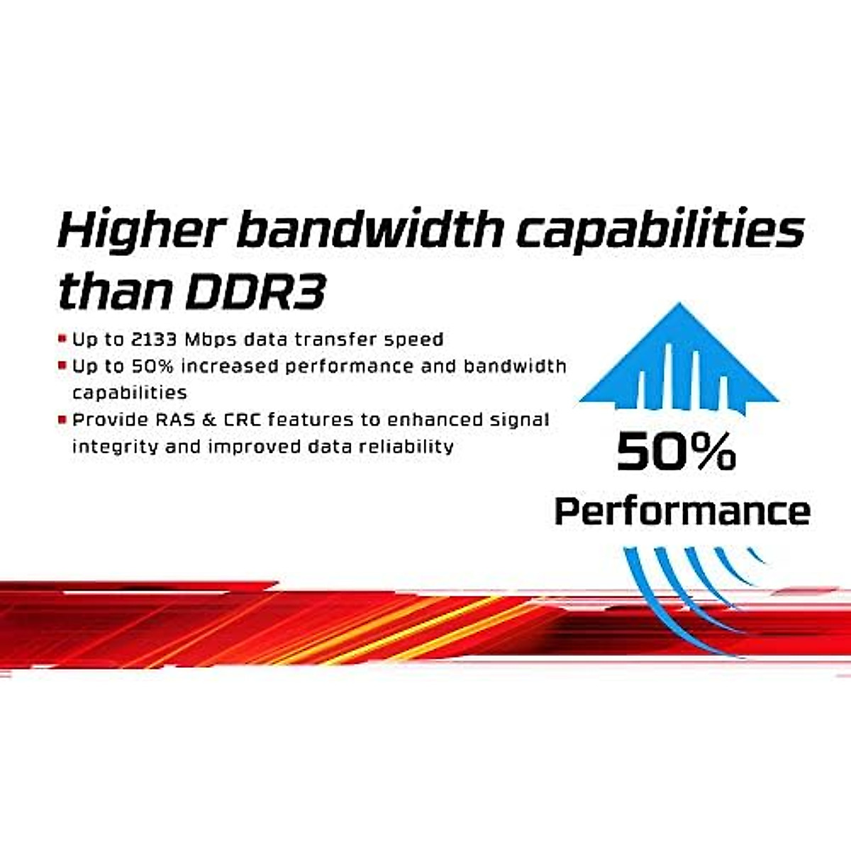 Kingston ValueRAM 32GB 3200MT/s DDR4 Non-ECC CL22 DIMM 2Rx8 1.2V KVR32N22D8/32 Desktop Memory