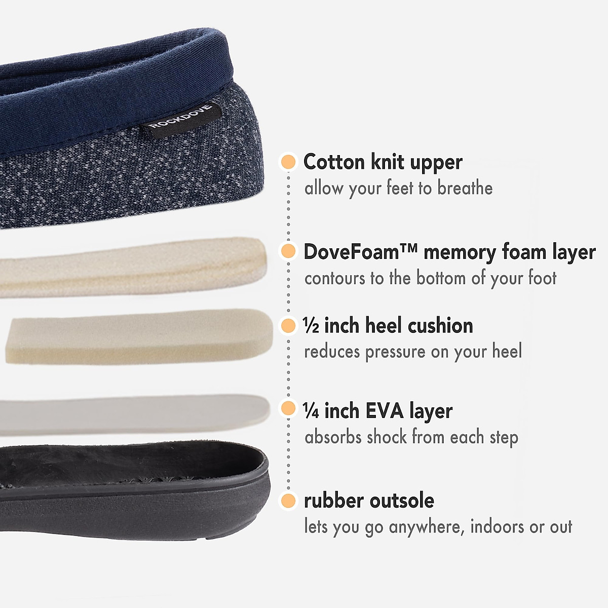 RockDove Men's Tweed Memory Foam Moc Slipper, Size 12 US Men, Navy