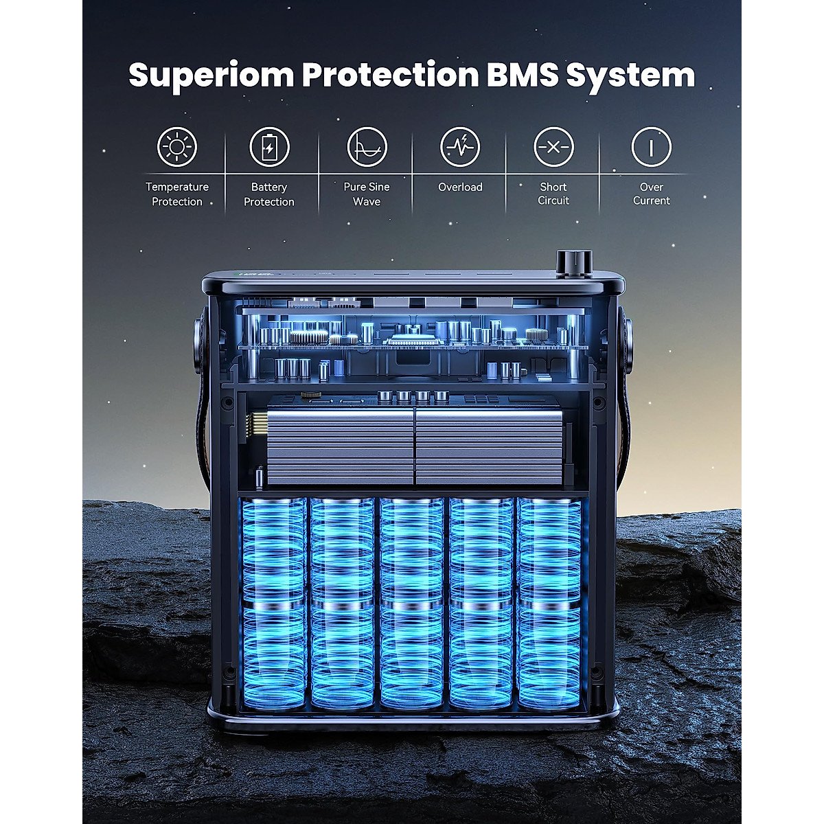 Pluggify Portable Power Station 80000mAh Power Bank 130W Battery Backup 296Wh Generators USB-C Port Laptop Charger LED Flashlight Power Supply with 6.6FT Cable for Camping Fishing RV Emergency