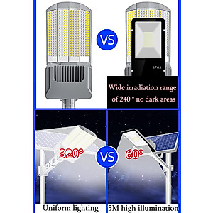 ZXXHNNAIH Solar Street Light Solar Parking Lot Lights High Conversion Rate,Can 320 ° Luminescence, for Backyard Path Parking Lot