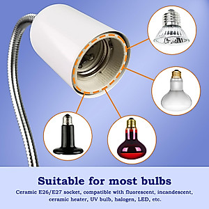 BINANO Timed Heat Lamp with Dual 50W UVB UVA Bulbs for Reptiles, Turtles, Tortoises, and Puppies: Adjustable Heat Switch, 360° Adjustable Angle, Strong Clips, Ideal for Aquarium Tanks and Basking