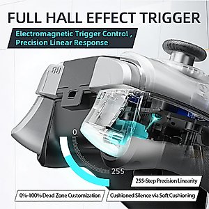 Machenike G5 Pro Tri-mode Switch Controller, USB/Bluetooth 5.0/2.4G, with Programmable Button, Joystick, Hall Trigger, Kailh Micro Switches, Switch Remote Gamepad for PC, NS, iOS, Android, TV box