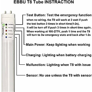 E2 LIGHTING Emergency T8 Tube, ETL and DLC 4 ft EBBU Tube (4000K)
