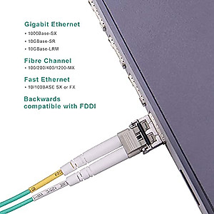 Fiber Patch Cable - LC to LC OM3 10Gb/Gigabit Multi-Mode Jumper Duplex 50/125 LSZH Fiber Optic Cord for SFP Transceiver, Computer Fiber Networks and Fiber Test Equipment, 30-Meter(100ft)