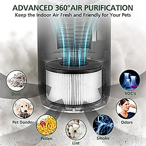 BS-03 True HEPA Replacement Filter for PARTU and Slevoo BS-03 HEPA Air Purifier Part U & Part X, 3-in-1 Filtration System, 2 Pack
