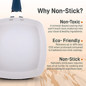 NutriChef 9'' Grill Pan Non-Stick - High-Qualified Kitchen Cookware, (Works with Models: NCCW14SBLU & NCCW20SBLU)