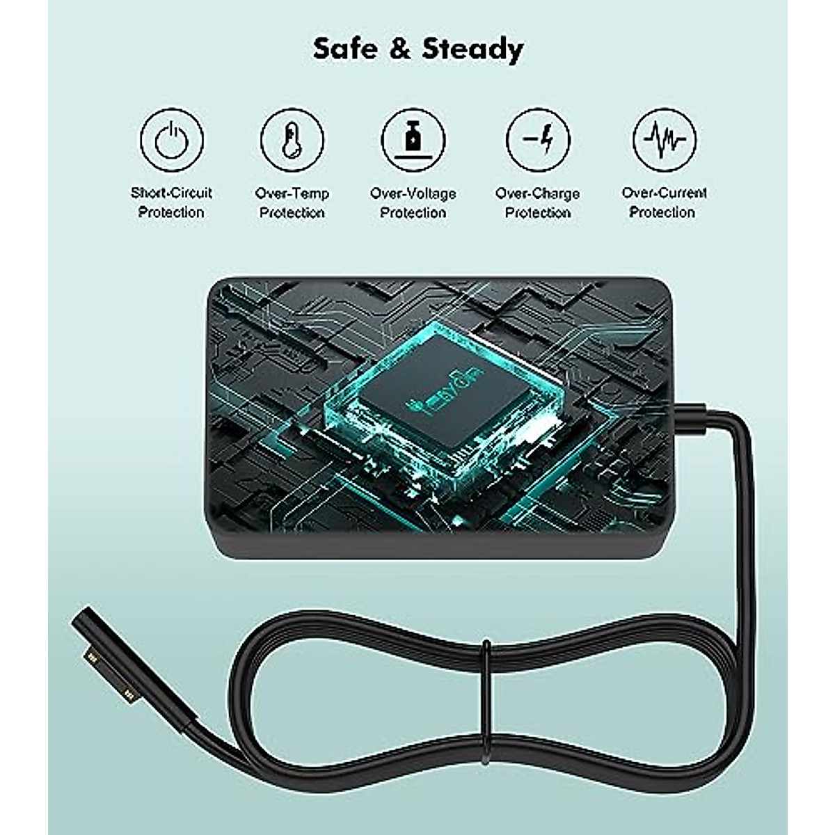 Surface-Pro-Charger-65W - Microsoft Surface Charger, Super Fast Charger for Surface Laptop, Surface Pro 3/4 / 6/7 / 8 / X, and More Laptop Tablet Model Power Supply Adapter Works with 65W 44W 36W