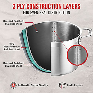 Bakken-Swiss Deluxe 16-Quart Stainless Steel Stockpot w/Tempered Glass See-Through Lid - Simmering Delicious Soups Stews & Induction Cooking - Exceptional Heat Distribution - Heavy-Duty & Food-Grade