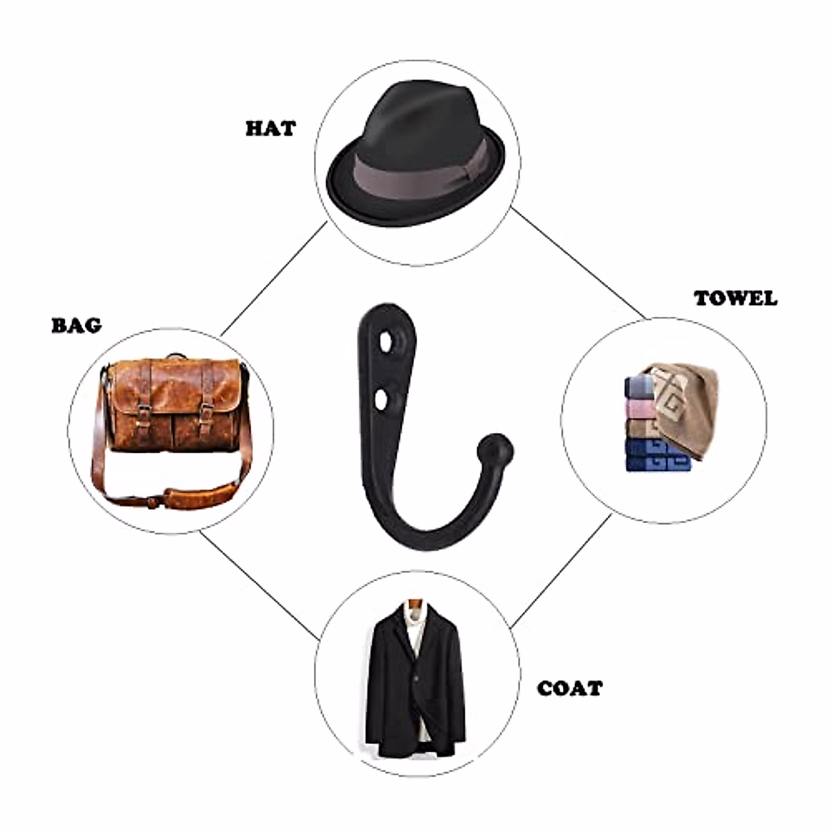 LUPANTER 10 pcs Black Coat Hooks for Hanging Hat, Towel, Key, Robe, Coats, Wall Mounted by Screws…