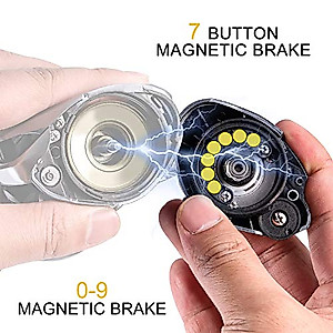 Sougayilang Baitcasting Reel, 17.64 LB Drag Powerful Baitcasters,11+1 Shielded Stainless-Steel Ball Bearings Baitcast Fishing Reels