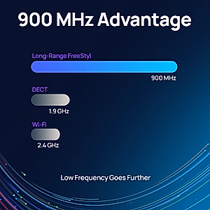 EnGenius FreeStyl SIP2, Long Range, Portable 900 Mhz VoIP Phone with 2-Way Radio for Broadcast/Intercom, Expandable up to (10) Handsets per Base, 10 Acres of Coverage, Includes (2) Handsets
