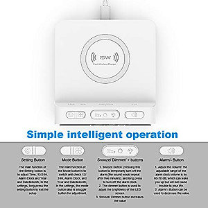 Alarm Clock with 15W Fast Wireless Charging Pad, Snooze Alarm Clock with 4 Brightness 12/24H,Compatible with iPhone,Galaxy, Samsung,LG,Android,AirPods Wireless Charger for Bedroom,Additional USB Port