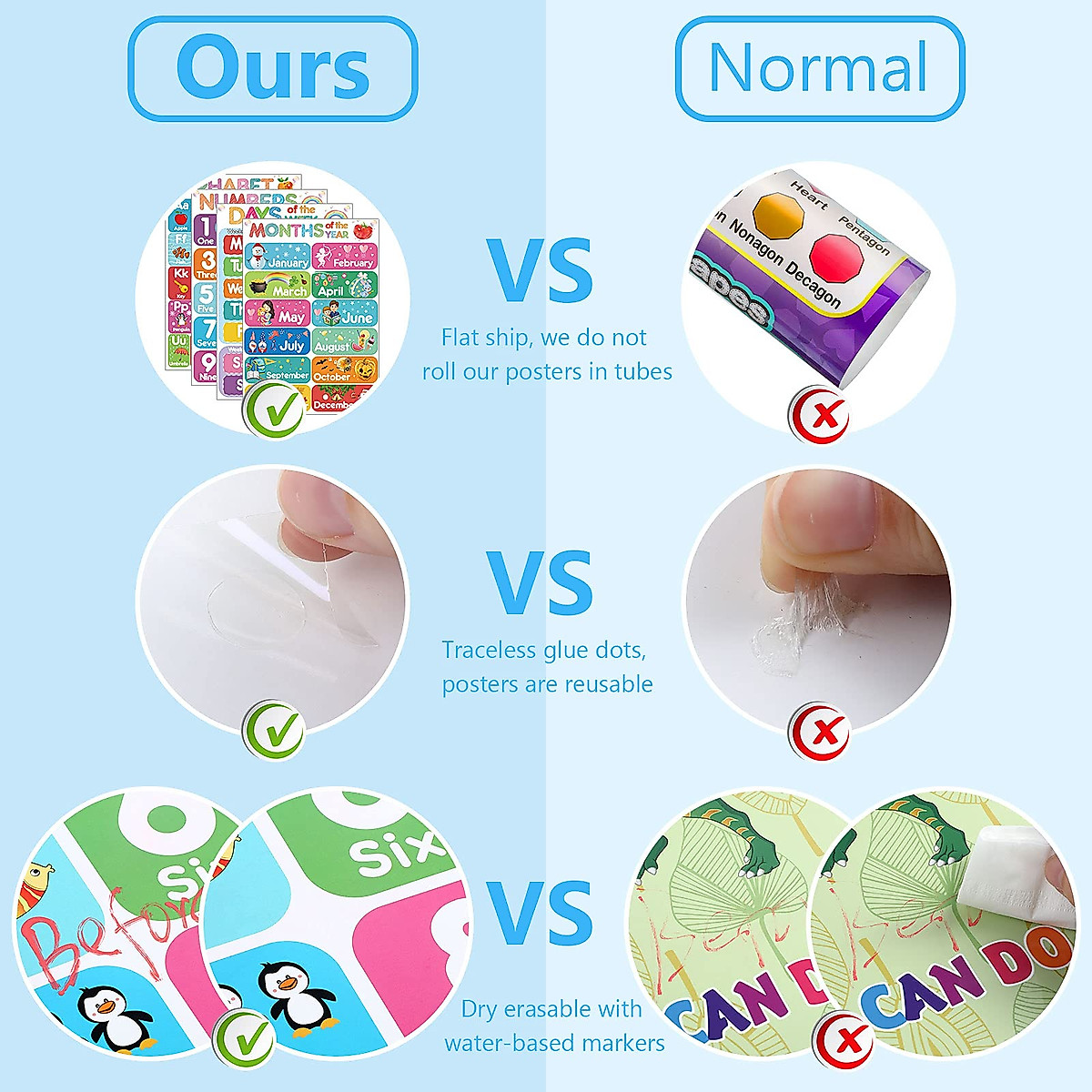 8 Pieces Educational Math Posters for Toddlers Teaching Math Poster Charts Preschool Learning Posters Addition Subtraction Multiplication Shapes and More for Homeschool Teachers Classroom Decorations