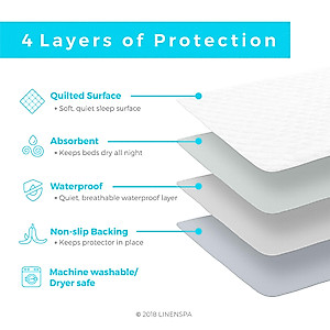 Linenspa 44" x 52" Skid Resistant Waterproof Sheet and Mattress Protector Pad-Highly Absorbent-Machine Washable-Quilted, White