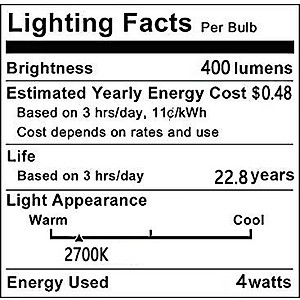 Lxcom Lighting 4W G45 Edison LED Bulb Silver Tipped Dimmable Vintage LED Filament Bulbs(4 Pack)- E26 Base G45 Antique Half Chrome LED Light Bulb Warm White 2700K 40W Equal,AC110V-130V