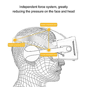 YiToPus VR Headset Compatible with iPhone and Android Phones | Black Head-Mounted VR Glasses Movies Games |Telephone Function Adaptation Panoramic Video(Black)