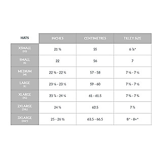 Tilley Unisex T3 Wanderer Hat (Khaki, 7 1/2)