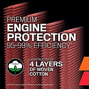K&N Engine Air Filter: Reusable, Clean Every 75,000 Miles, Washable, Premium, Replacement Car Air Filter: Compatible with 2002-2014 VOLVO (XC90, S60, V70 II, XC70 Cross Country), 33-2972