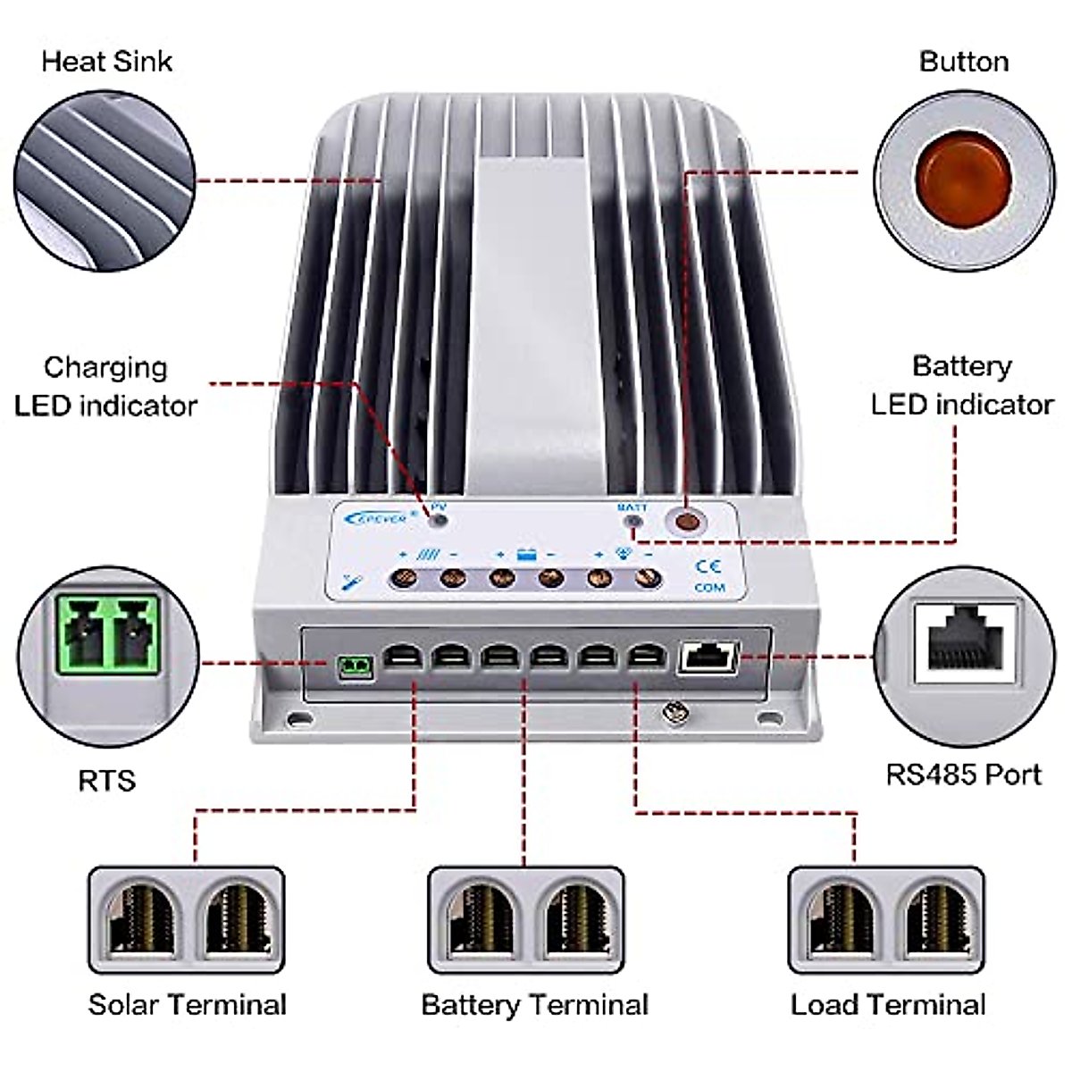 Epever 40A MPPT Solar Charge Controller Tracer BN Series Negative Ground 40 Amp Solar Panel Charge Controller 12V/24V Auto Identifying Intelligent Regulator Max. PV 150V