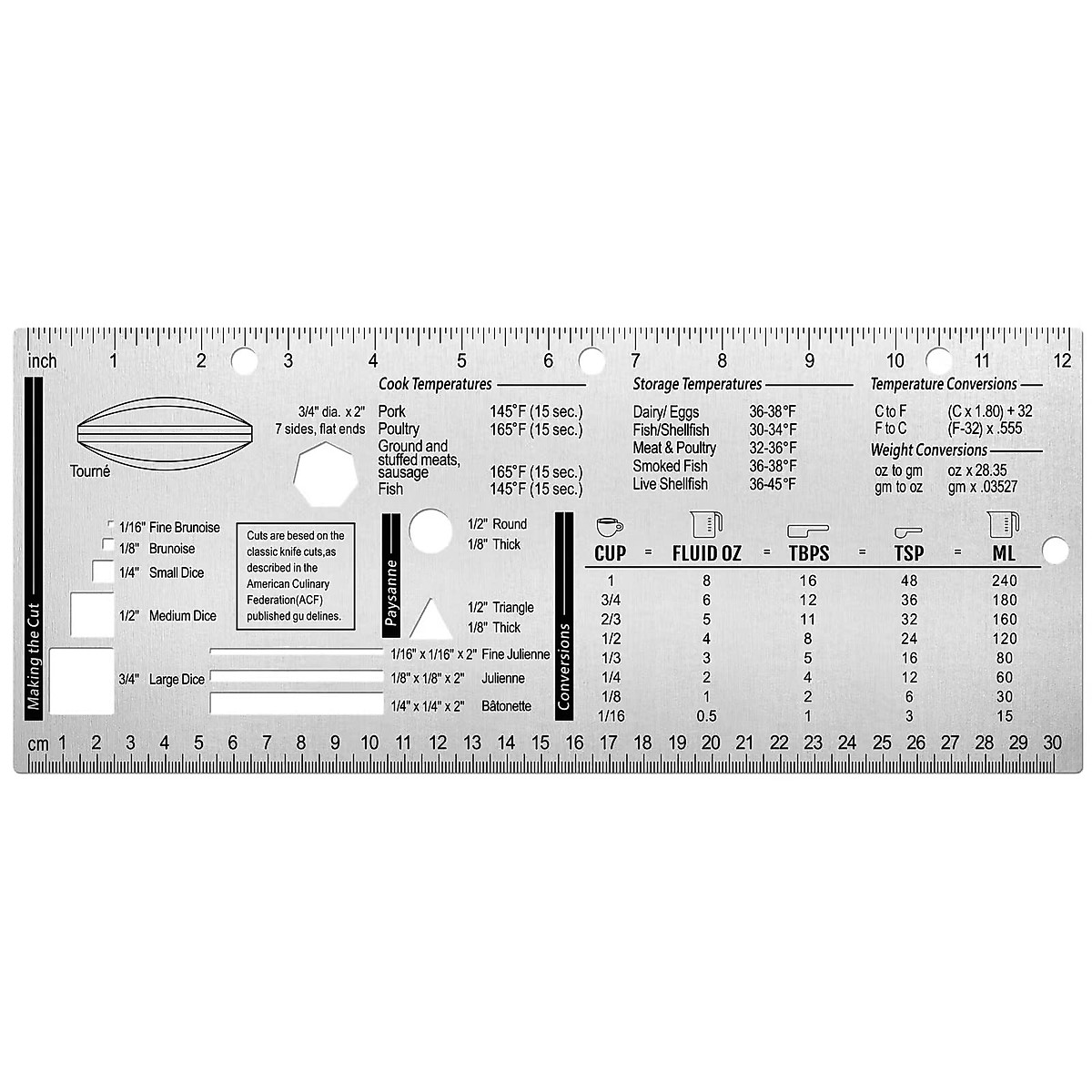 Chef's Culinary Tools Kitchen Ruler-Culinary Ruler for Kitchen Culinary Student and Amateu Chefs Kitchen Accessories (12.28X4.96")