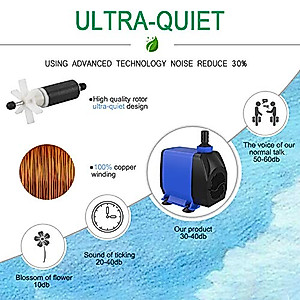 Knifel Submersible Pump 1056GPH Ultra Quiet with Dry Burning Protection 9.8ft Power Cord for Fountains, Hydroponics, Ponds, Aquariums & More………………