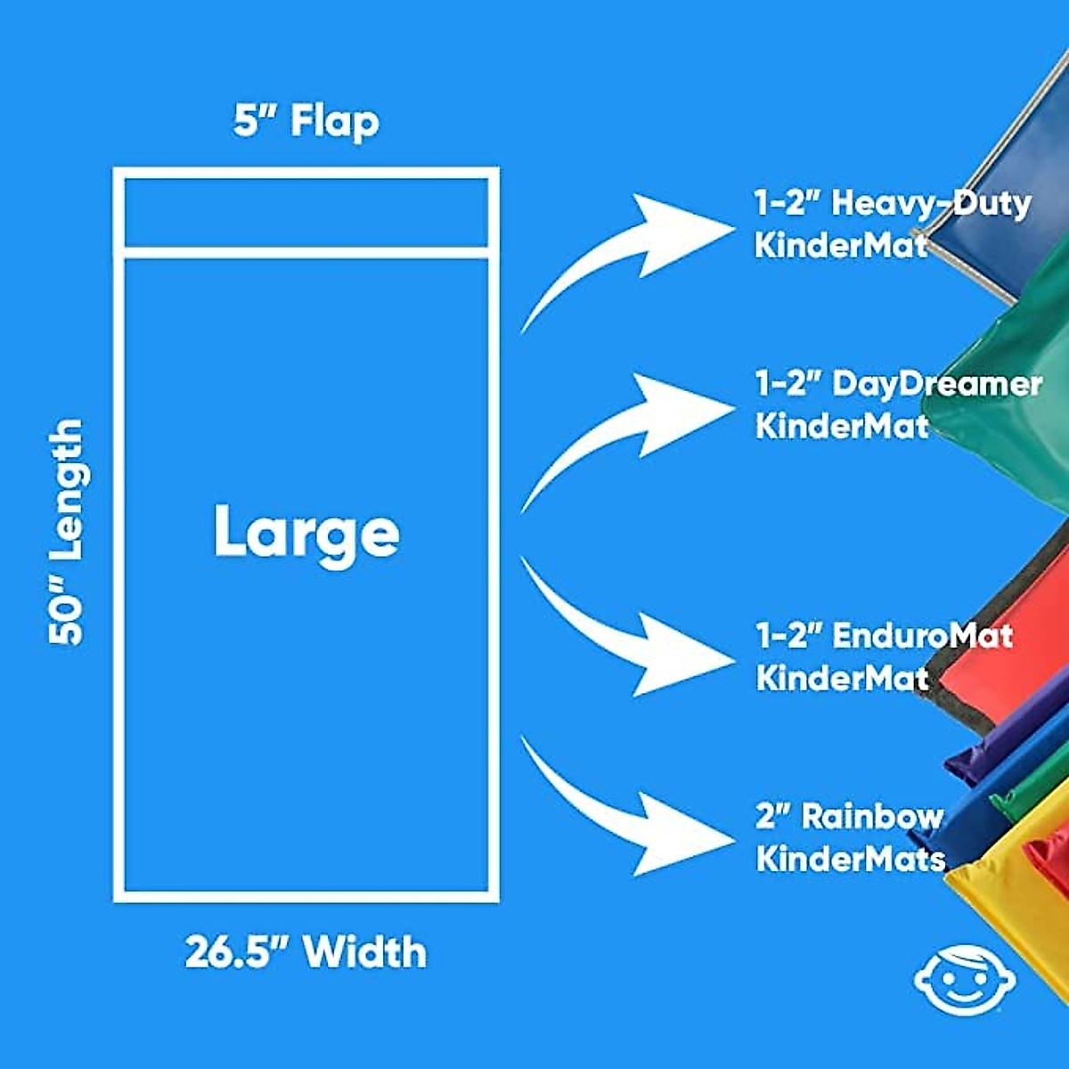 KinderMat Daydreamer 2" Rest Mat, 2" x 22" x 48", Blue/Teal, Great for School, Daycare, Travel, and Home, 100% Made in USA