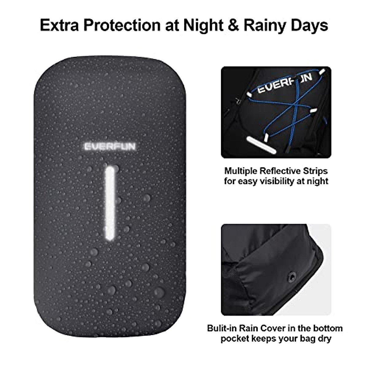 EVERFUN 18L Hydration Backpack with Free 2L Water Bladder BPA Free Lightweight Insulation Hiking Pack Tactical Backpack Women Men Hydration Day Rucksack for Cycling, Climbing, Camping, Hiking, Black