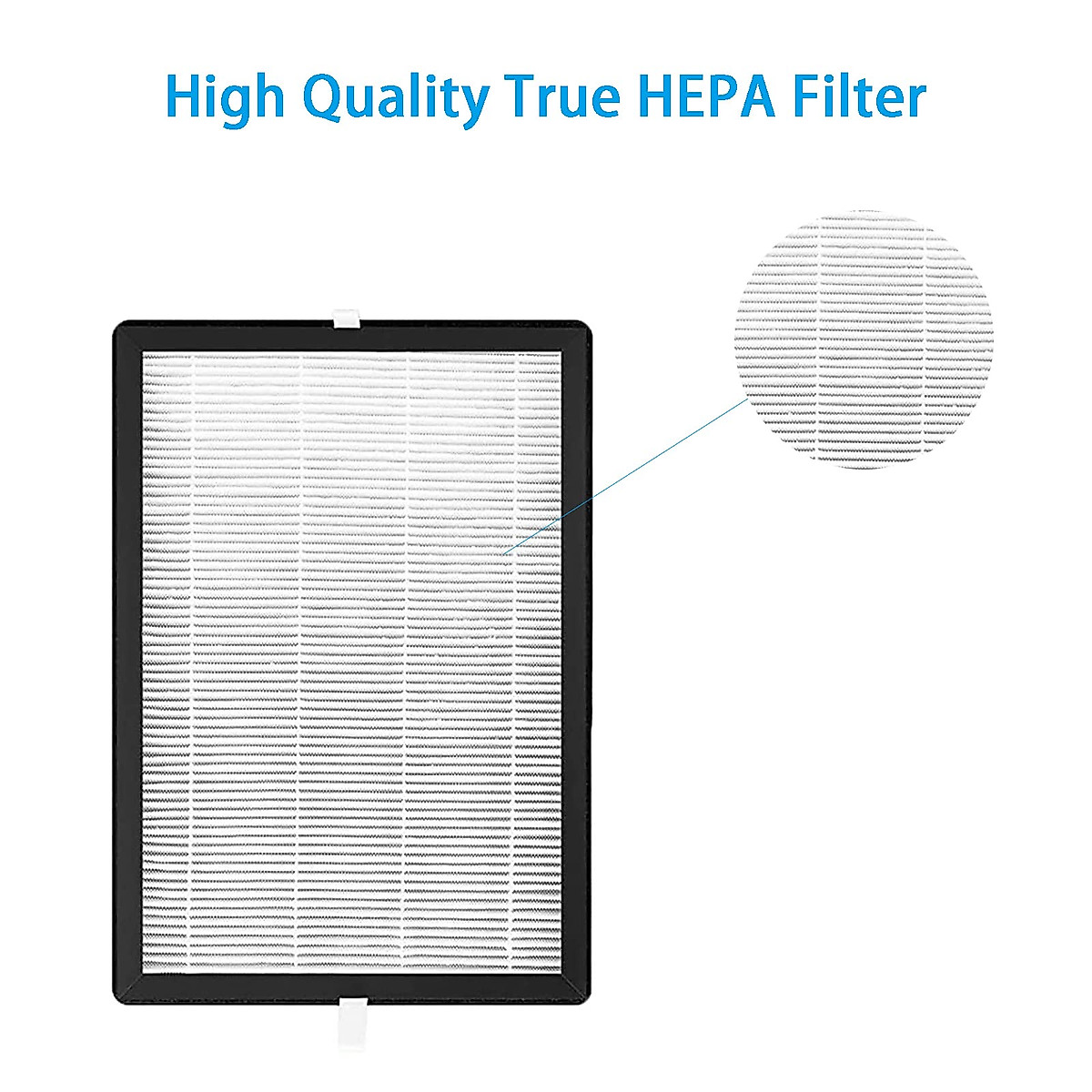 GL-FS32 Replacement Filter, 3-in-1 Air Filter Kit Compatible with GL-FS32 Air Purifier