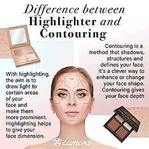 Highlighter Palette Highlighter Makeup Iluminador - Glow Bronzer Powder Makeup Highlighter Kit With Mirror - 4 Highly Pigmented Face Highlighter Shimmer Colors - Vegan, Cruelty Free & Hypoallergenic