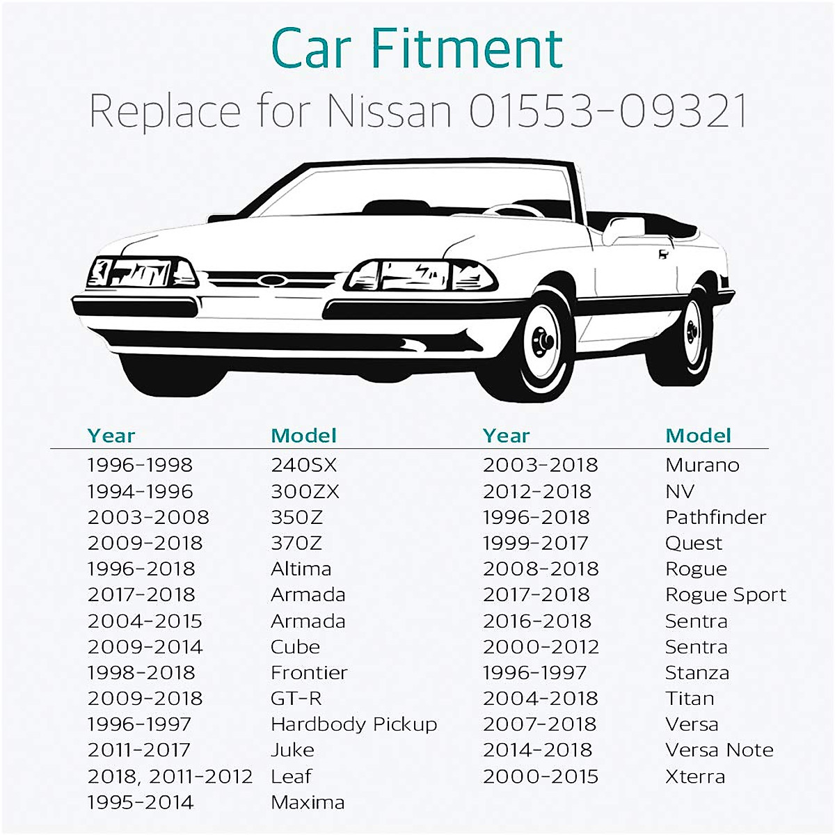 Lantee 50 Pcs Universal Fender Push Type Retainer Clips Fit for Nissan & Infiniti 01553-09321, 01553-2DR9A, Fit for Chrysler & Dodge MR328954