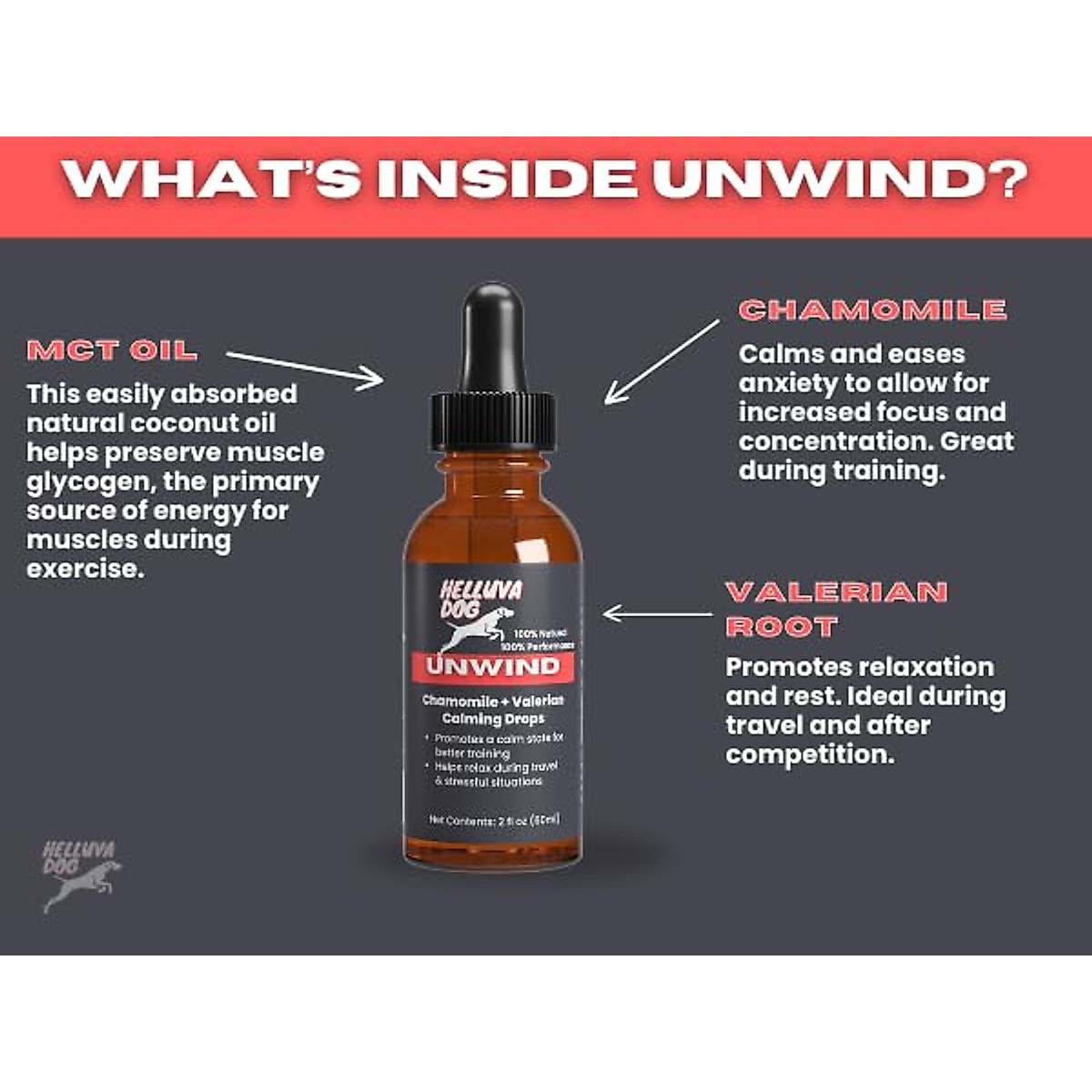 Unwind by Helluva Dog - Natural Anxiety Calming Drops for Active Performance Dogs — MCT Oil, Chamomile & Valerian Drops for Focused Training, Relaxation Before and After Activity, 2oz Bottle