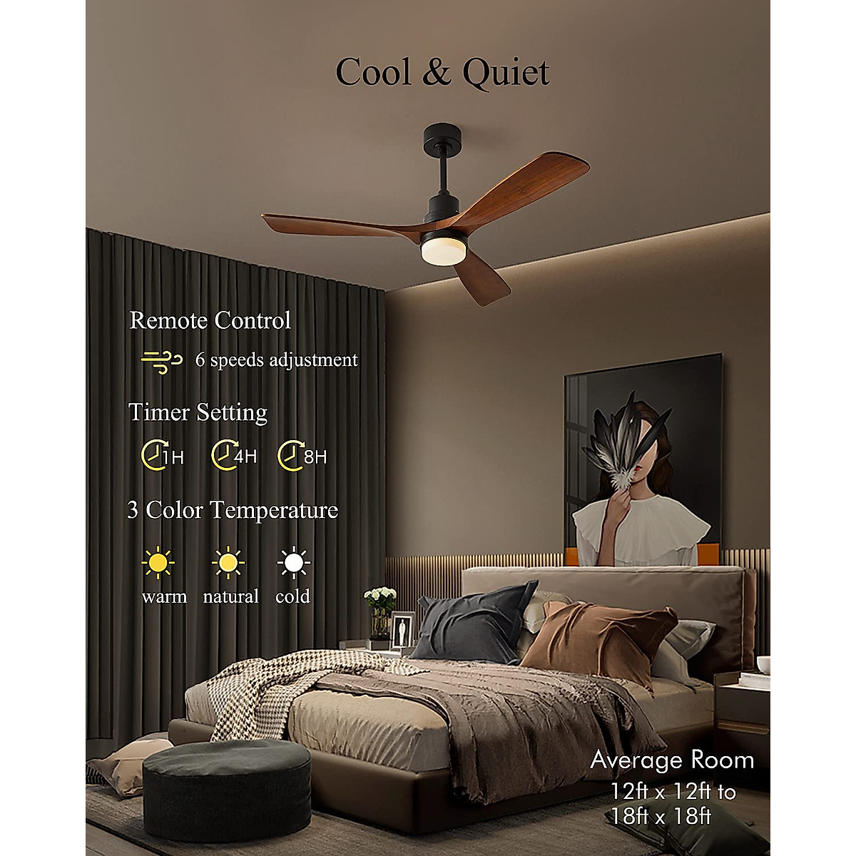 Chriari Ceiling Fans with Lights, 60" Wood Ceiling Fan with Remote Control, 3 Walnut Fan Blades Reversible Quiet DC Motor 6 Speeds Timing Farmhouse Ceiling Fan for Patios Bedroom Living Room